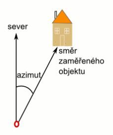 Výuka topografie mladých hasičů z Olešné u Hořovic